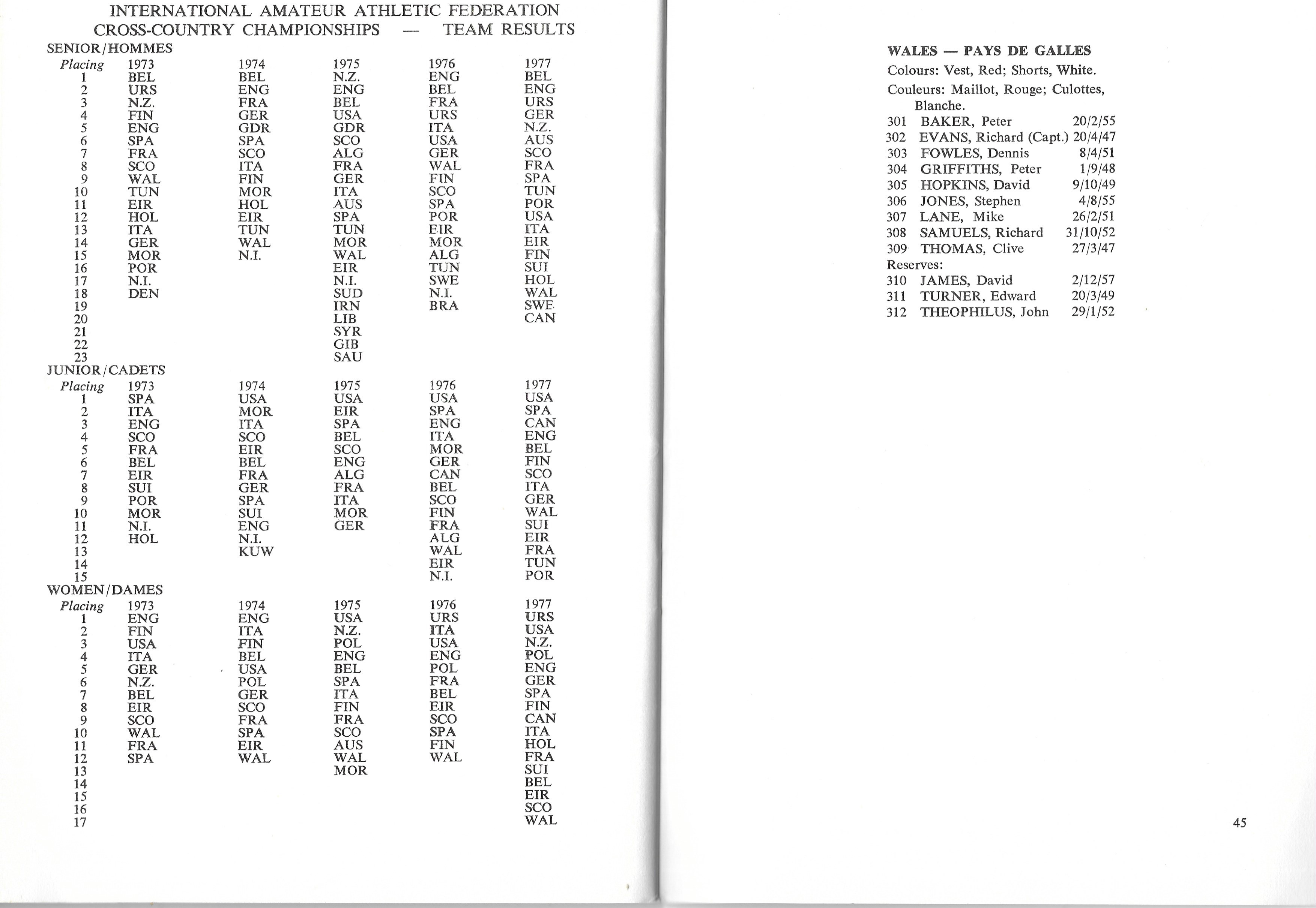1978 Cross Country International Programme SCOTTISH DISTANCE RUNNING 1978 Cross Country International Programme SCOTTISH DISTANCE RUNNING
