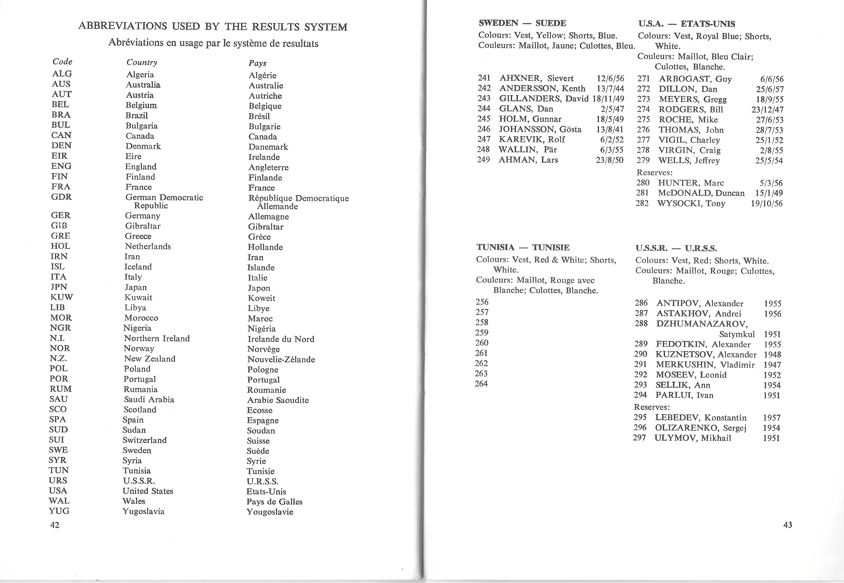 1978 Cross Country International Programme SCOTTISH DISTANCE RUNNING 1978 Cross Country International Programme SCOTTISH DISTANCE RUNNING
